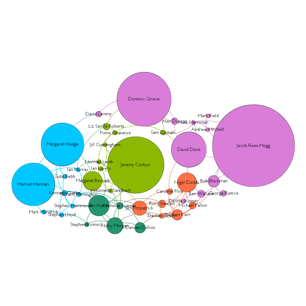 Hamming Graph Names – Dr Duncan Robertson Hamming Graph Names – Dr Duncan Robertson